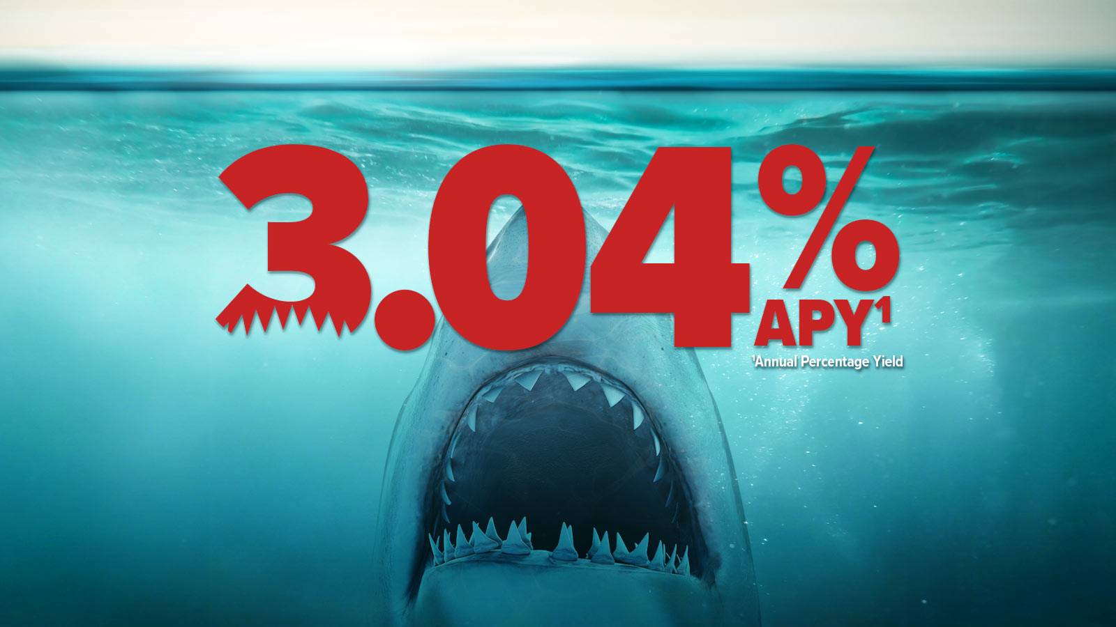 AMOCO Federal Credit Union